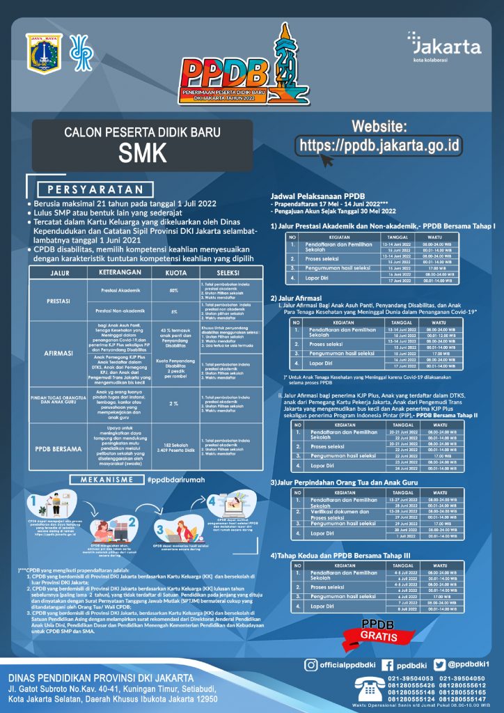 Jadwal PPDB 2022 – Official Website SMKN 20 Jakarta